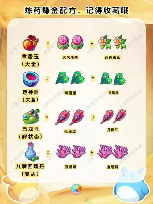 梦幻西游手游药材配方截图