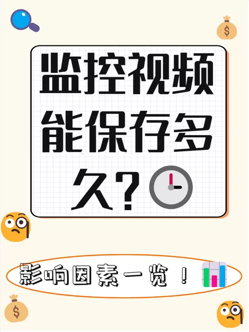 监控数据一般能保存多久截图