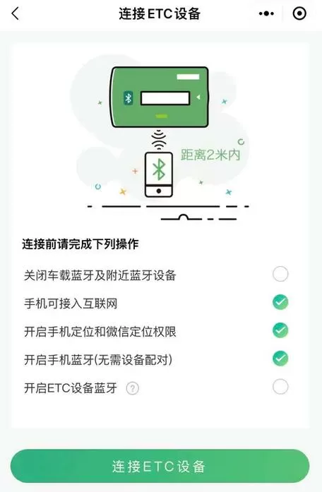 乐速通重新激活步骤