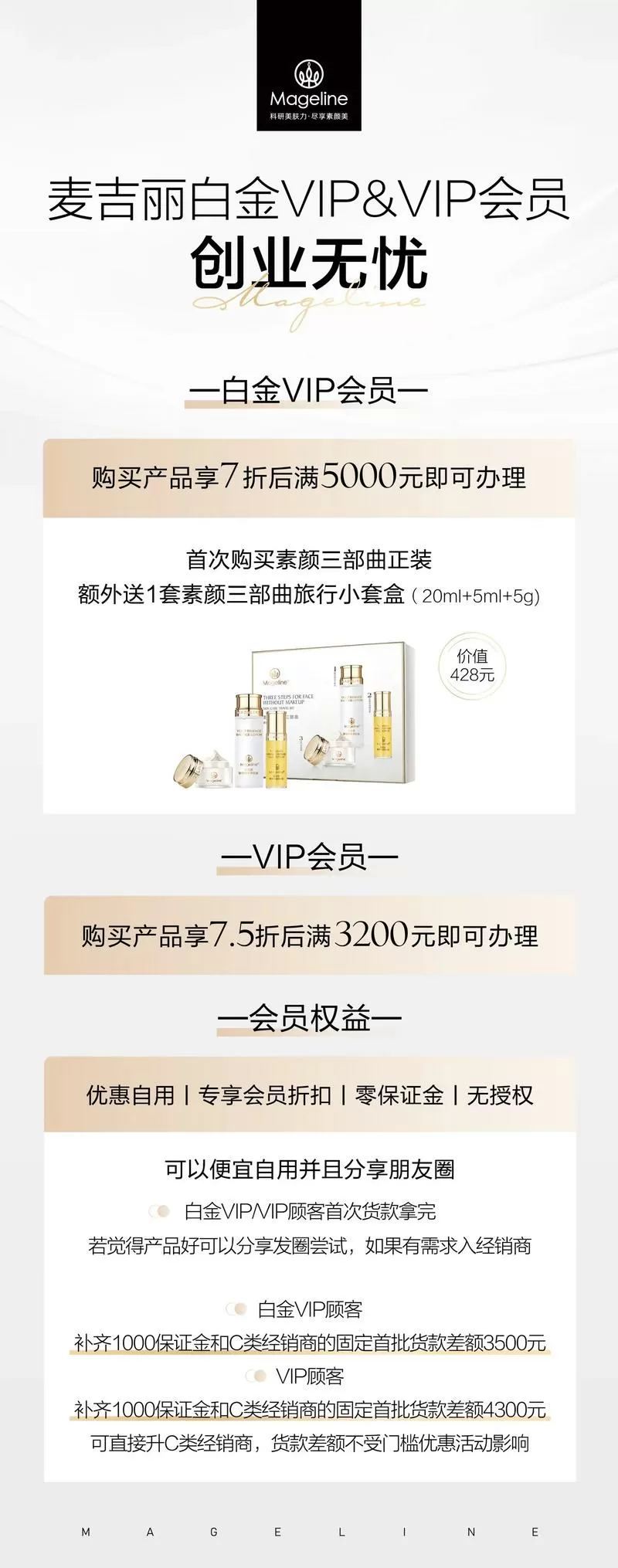 麦吉丽怎么做代理图标