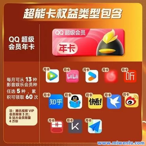 qq刷钻卡盟永久最低价图标