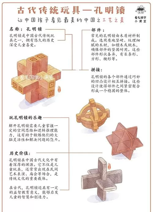 孔明锁安装步骤截图