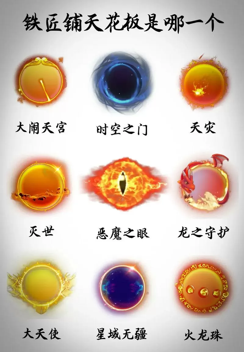 球球大作战铁匠铺解锁大全