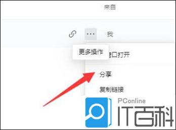 腾讯文档不能设置所有人可查看的是图标