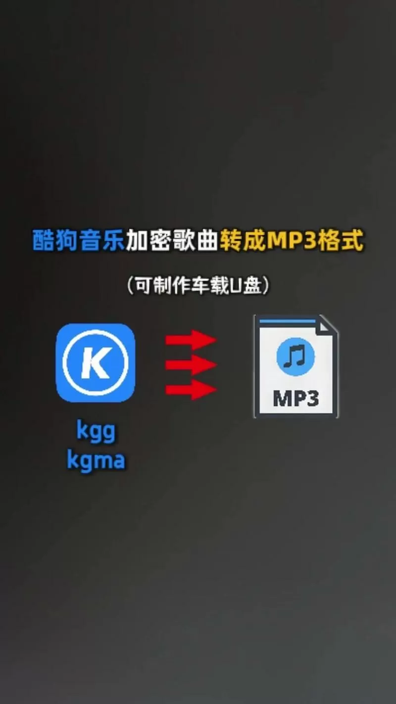 酷狗音乐怎么改字体大小图标