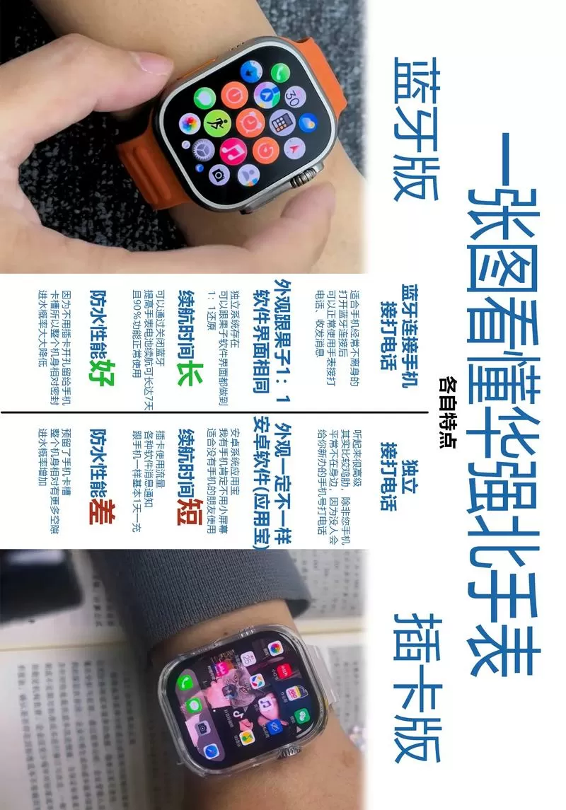 如何连接华强北手表图标