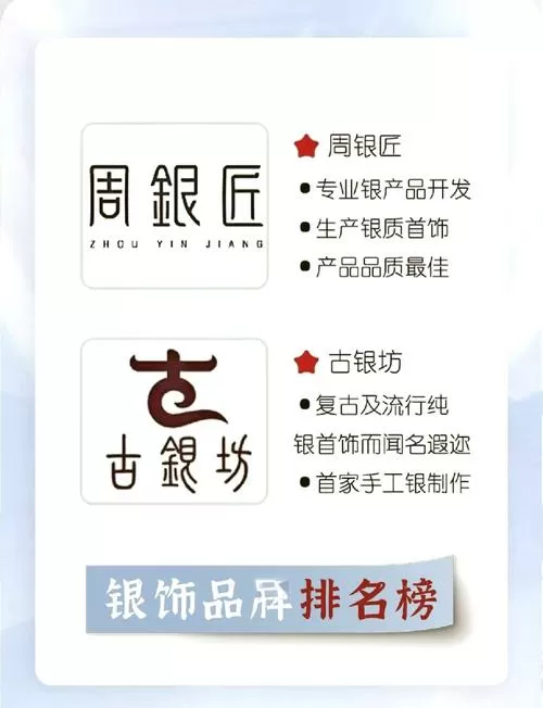 银饰品牌十大排行榜图标