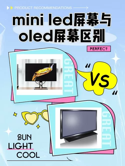 led屏和miniled屏区别图标