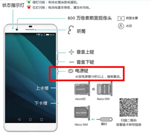 手机电源键是哪里图标