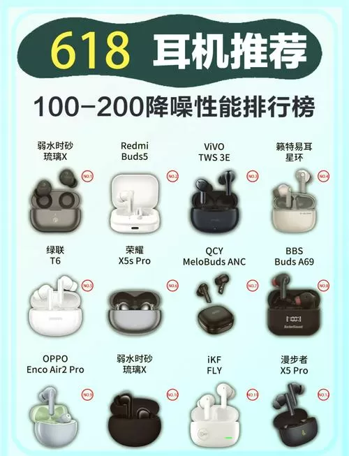 蓝牙耳机能用几个小时图标