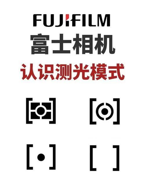 摄影测光app那款最准图标