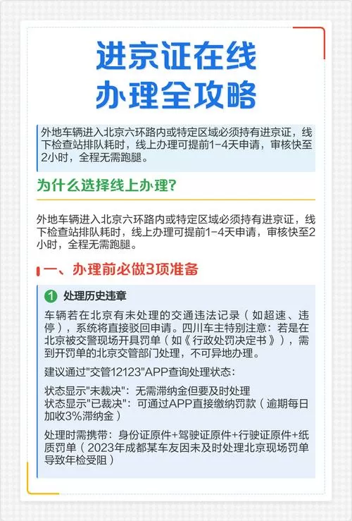 车辆进京证如何办理截图