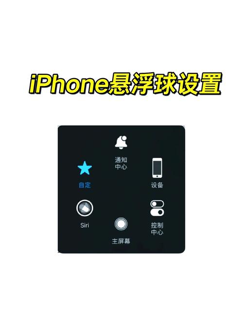 iphone悬浮球怎么添加功能