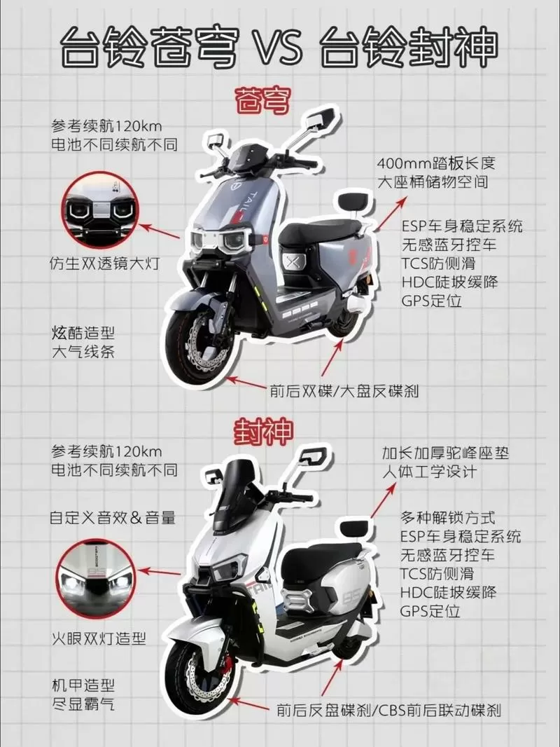 台铃封神蓝牙音箱怎么开
