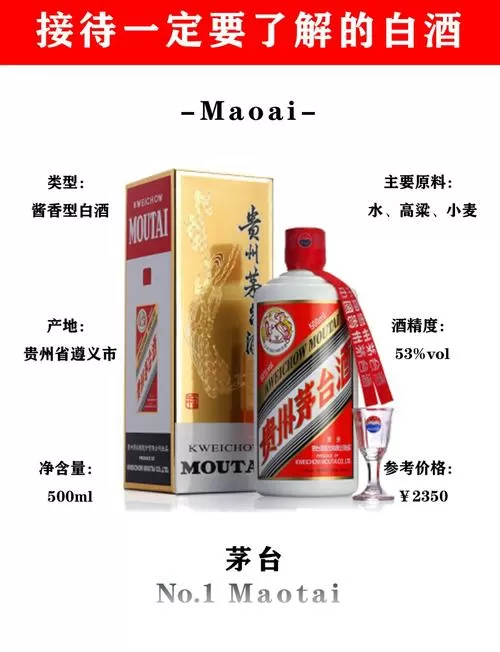53度酱香酒多少钱一瓶图标