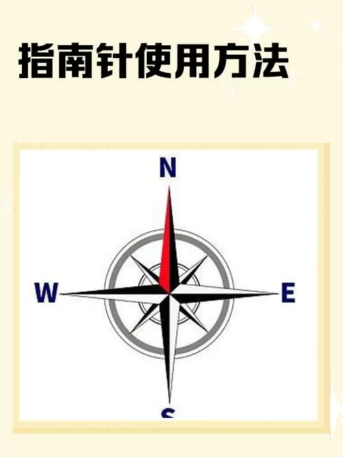 指南针怎样使用