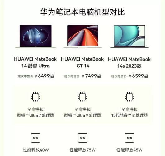 华为笔记本matebook14显卡参数图标