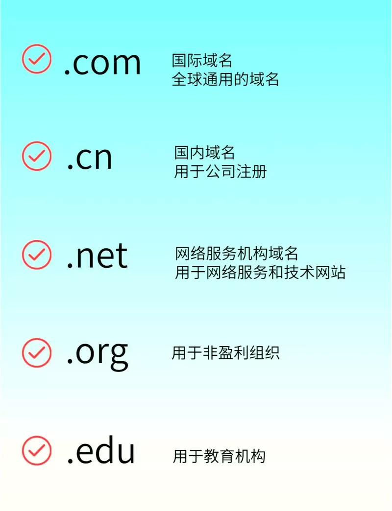 带一下id啥意思截图