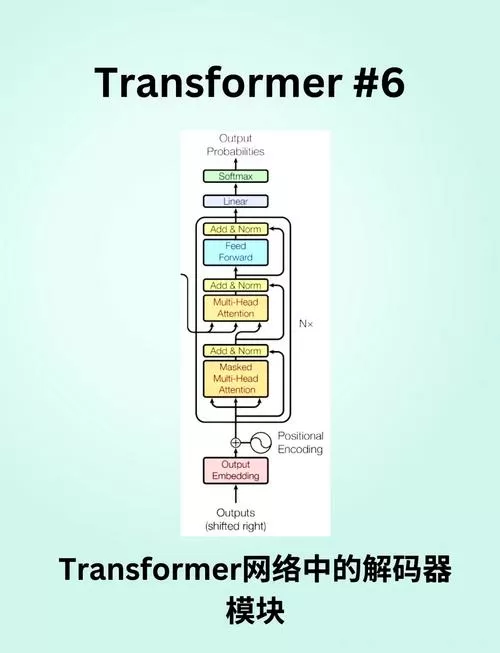 硬件解码和软件解码哪个清晰图标