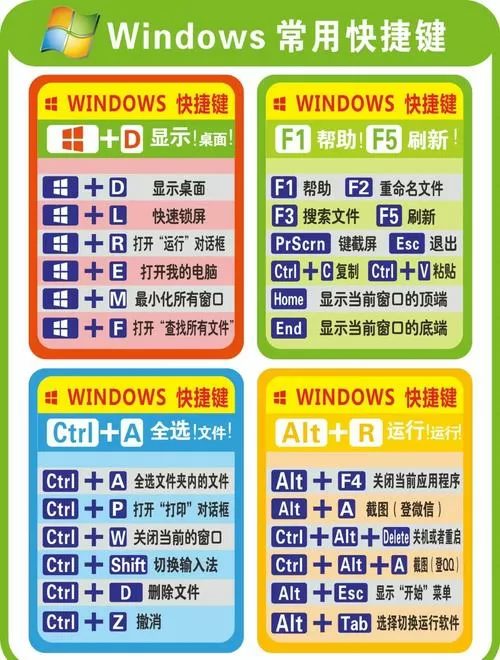 生存模式快捷键截图
