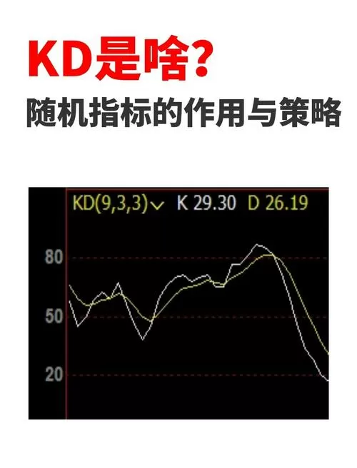 kd的计算方式图标
