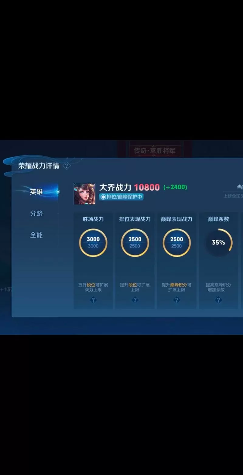 王者表现分是什么意思截图