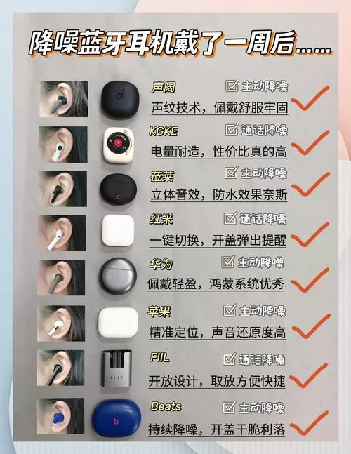 蓝牙耳机怎么设置中文截图