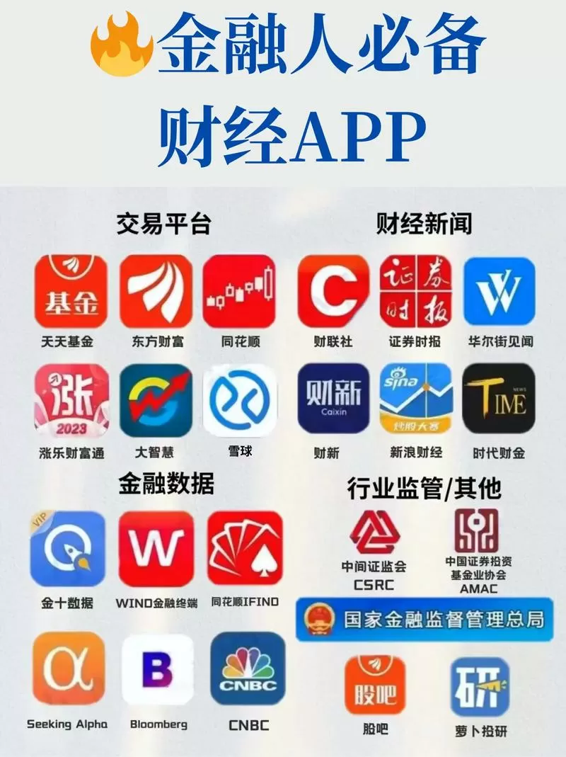 尺度财经APP怎么样图标