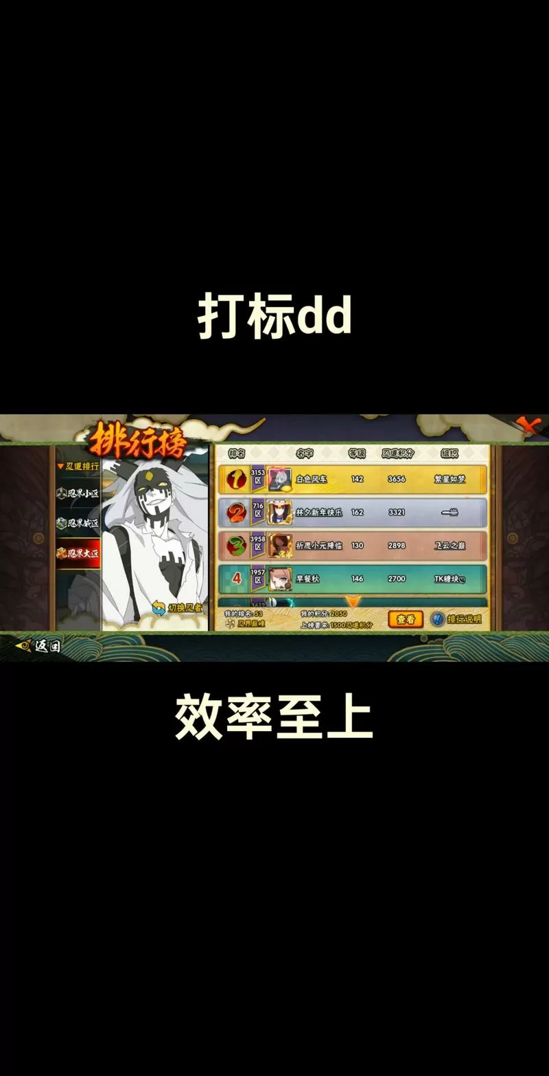 火影忍者忍界大战多少战力能打过截图