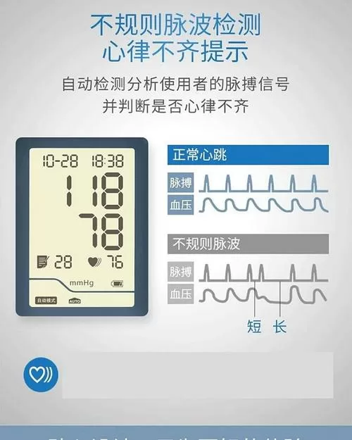 电子血压计没电了是不是就不准了图标