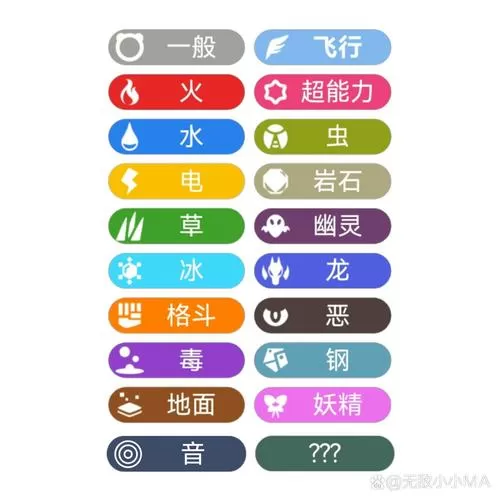 宝可梦技能威力计算公式图标