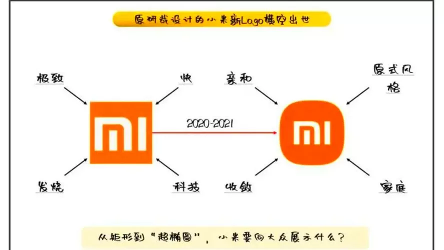 小米小组件收费破解截图