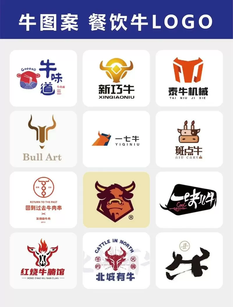 牛脑子的做法大全图标