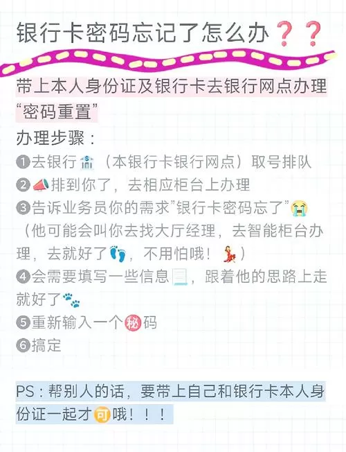 老人病重银行卡密码忘了怎么办图标