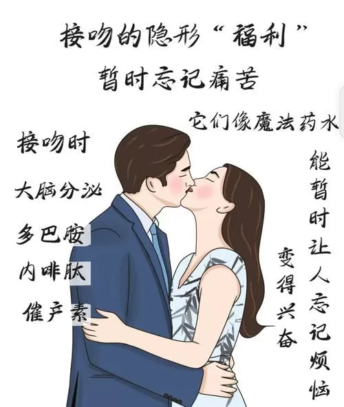 男女接吻后关系是不是不一样截图
