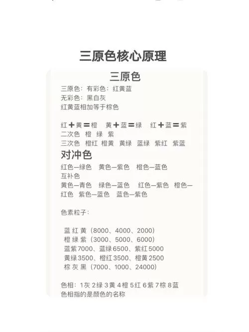 红黄蓝三原色怎么调灰色截图