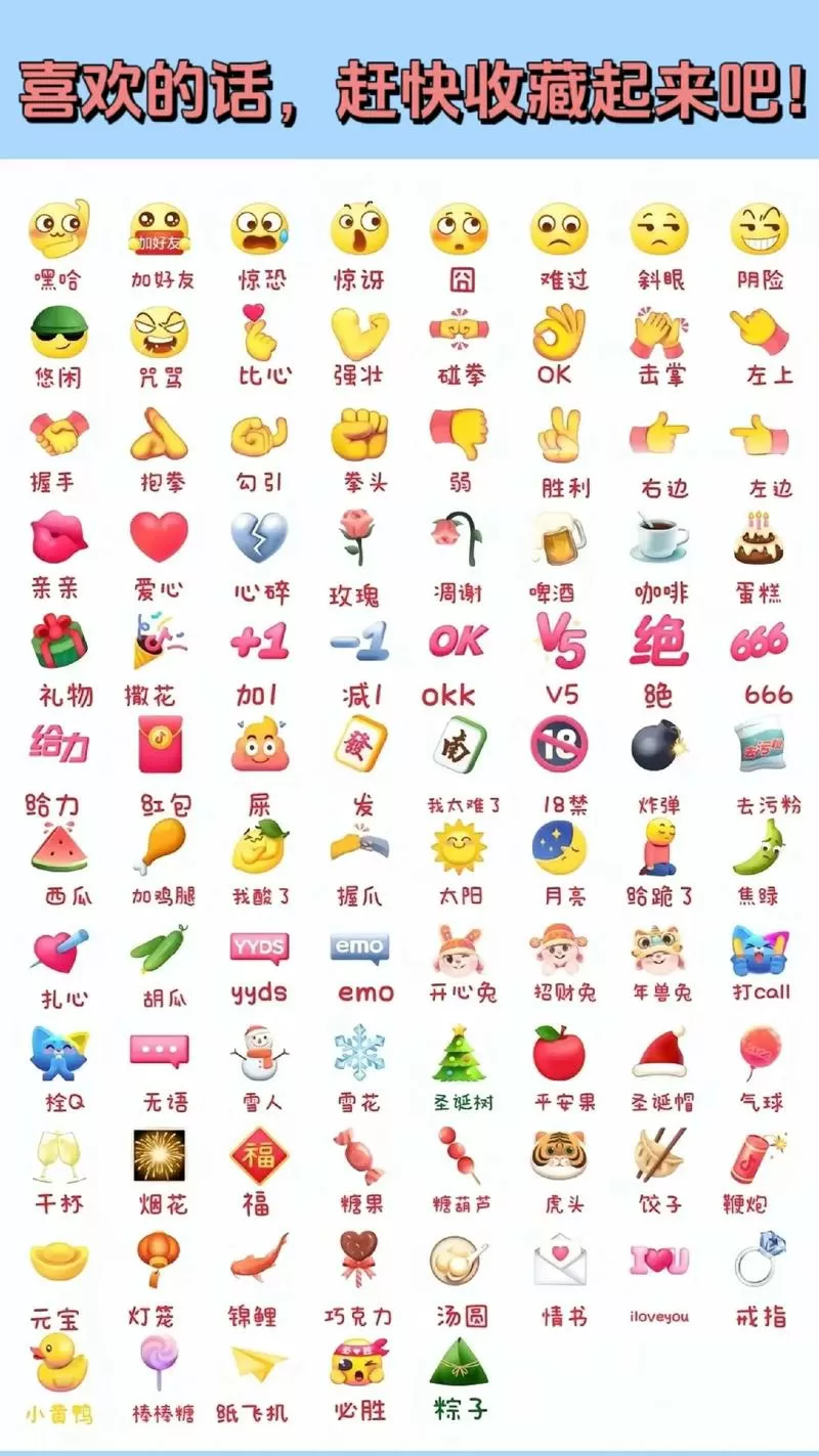 支付宝表情包含义对照表