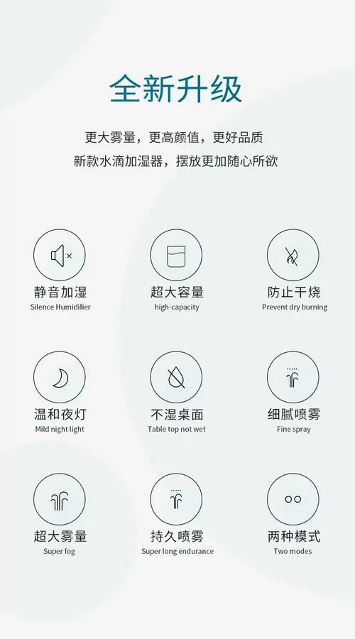 加湿器600毫升能用多久截图