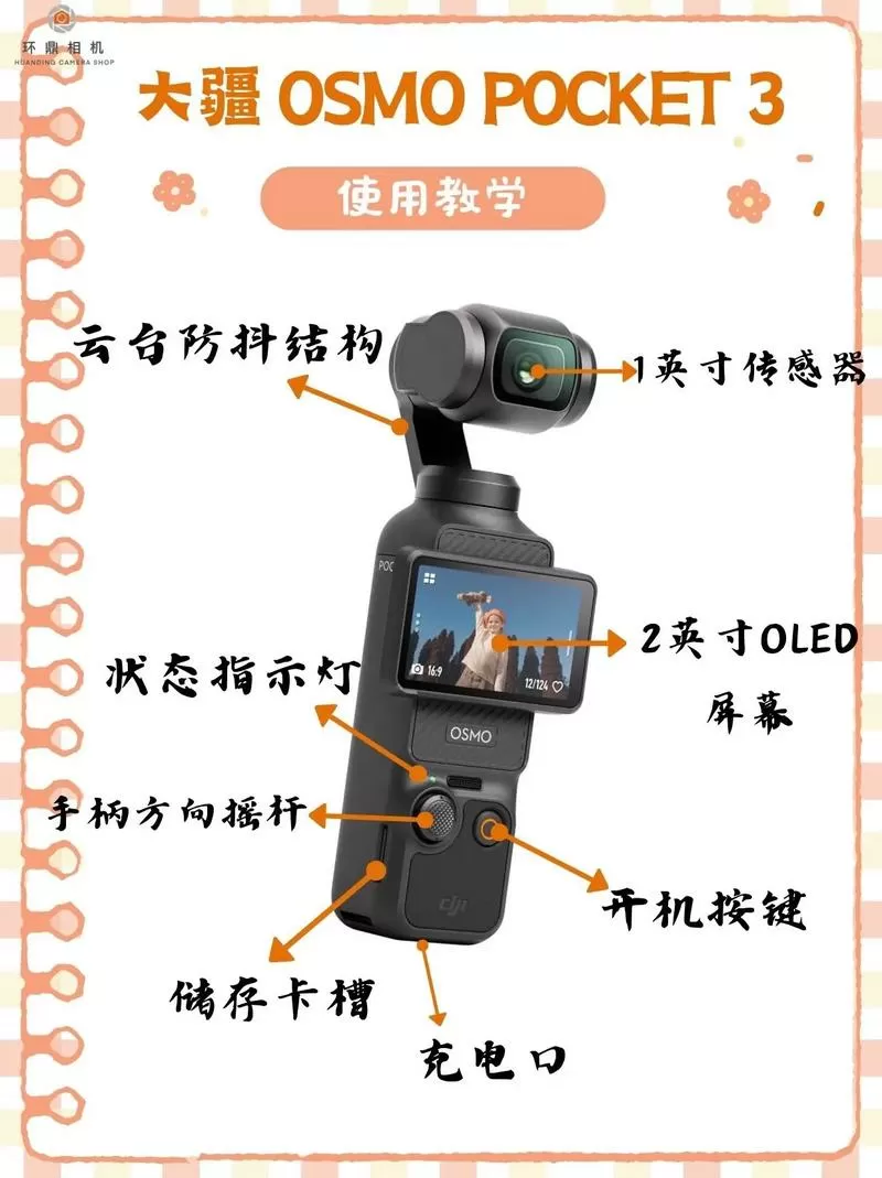 大疆osmo pocket教程图标