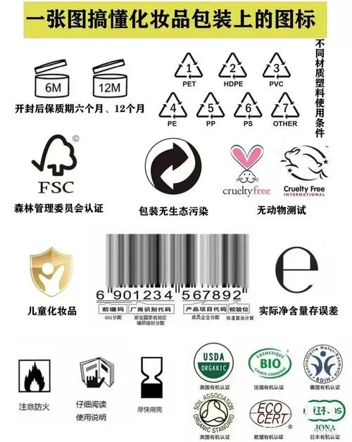 包装更换说明截图