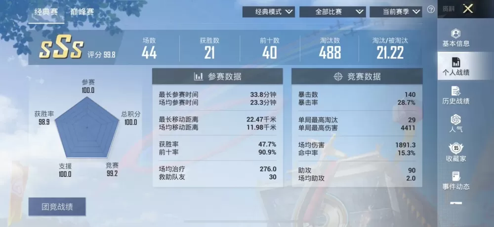 和平精英得分计算方法图标
