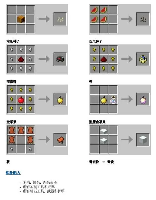 我的世界贝爷生存打破一切合成表截图