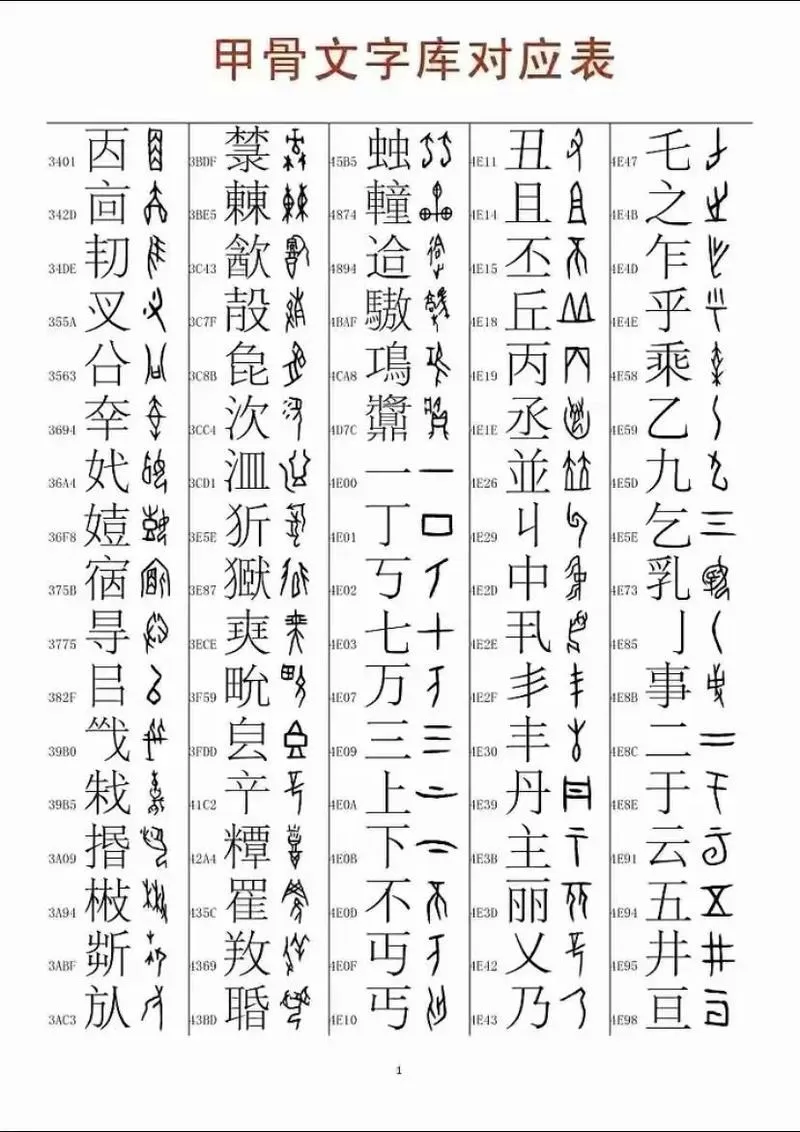 汉字翻译甲骨文在线翻译图标