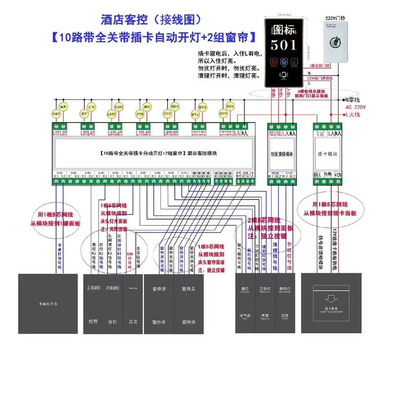 led灯没有控制器线怎么接图标