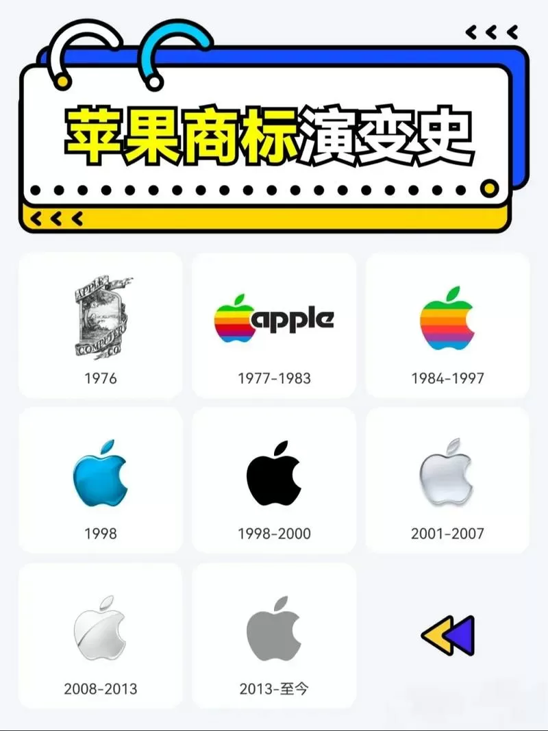 苹果小组件图标怎么还原截图