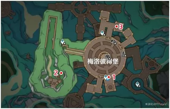 原神宝箱会随世界等级提升升值吗图标