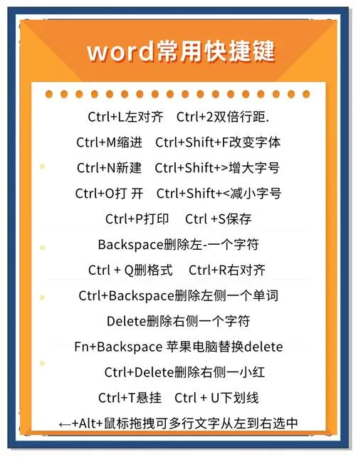 缩小电脑字体大小快捷键缩略图