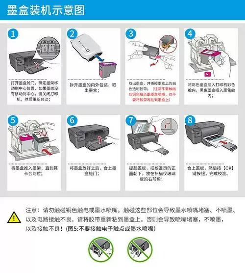 打印机用完的墨盒怎么处理图标