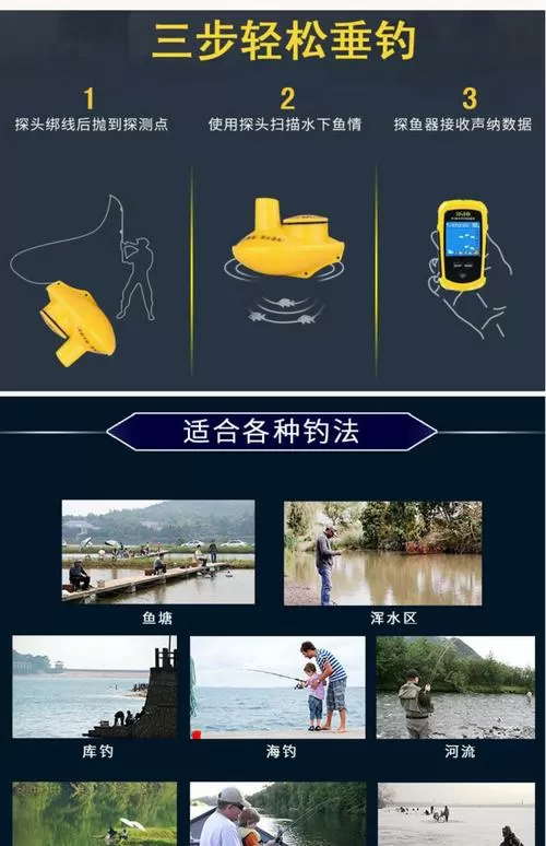 探鱼器安装方法图标