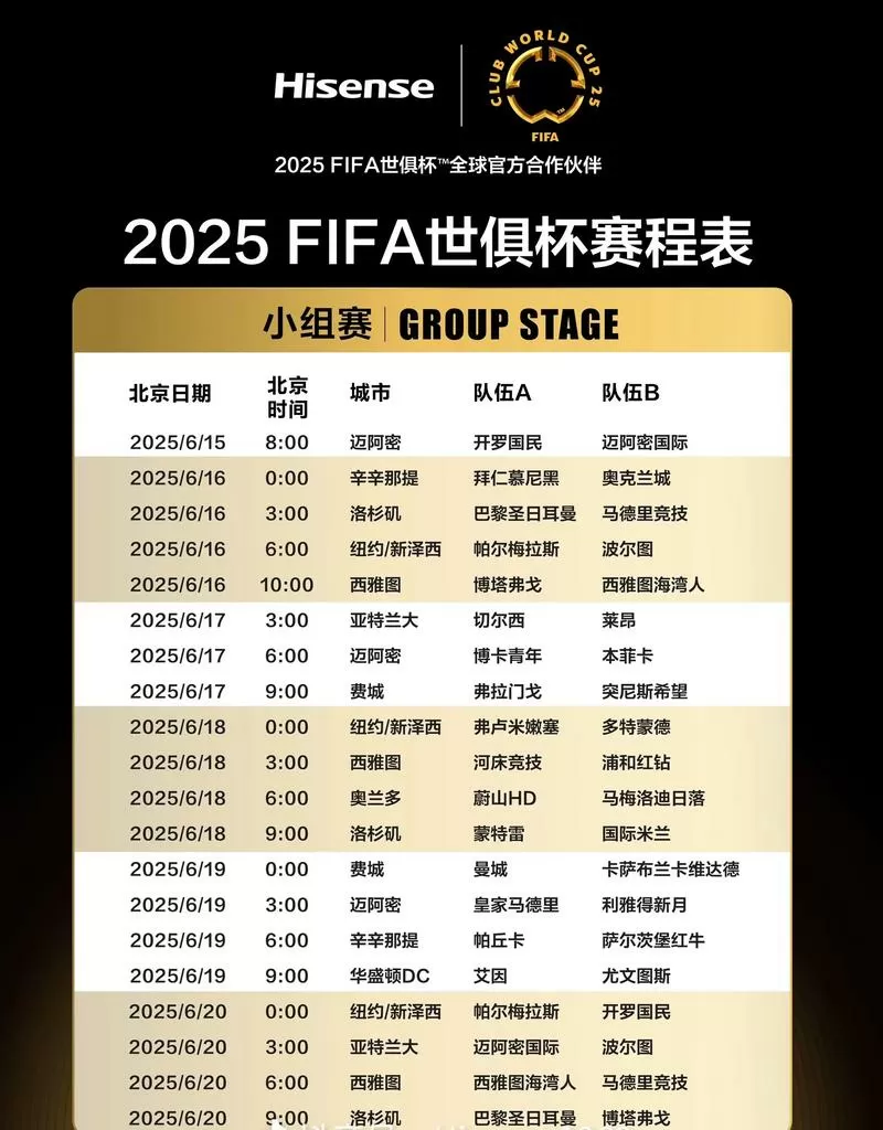fifa每年什么时候出图标